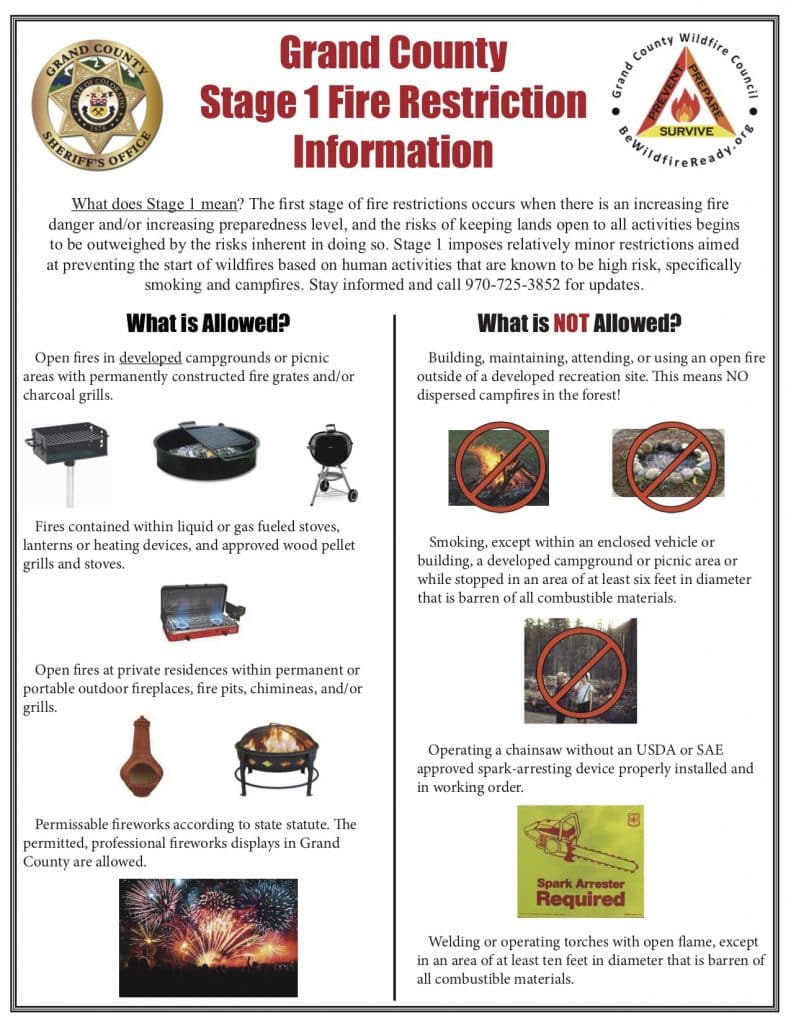 Stage 1 fire restrictions begin noon Wednesday in Grand | SkyHiNews.com